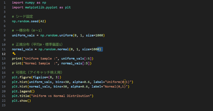 【2026】Pythonで乱数を扱う方法は？random・NumPy・一様分布・正規分布・シードまで徹底解説 | DX/AI研究所